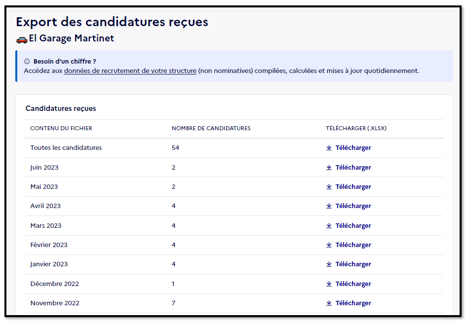 💻 Exporter mes candidatures sur Excel – Les emplois de l'inclusion